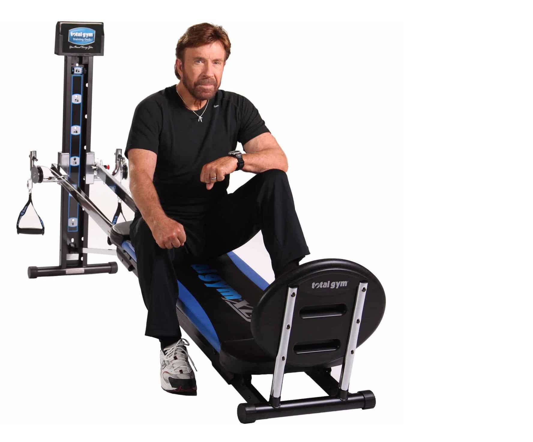 Total Gym vs. TRX: Who Wins In A Head To Head? - Bodypusher.com